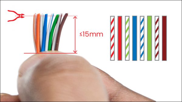 DIY Step-by-Step Cable Termination Guide - Arlec UK