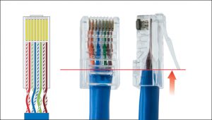 DIY Step-by-Step Cable Termination Guide - Arlec UK