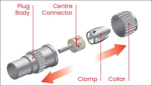 DIY Step-by-Step Cable Termination Guide - Arlec UK