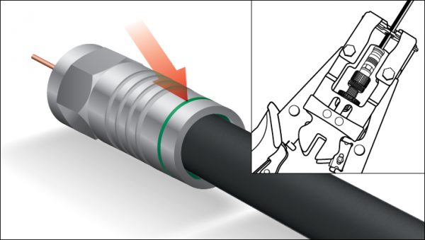 DIY Step-by-Step Cable Termination Guide - Arlec UK