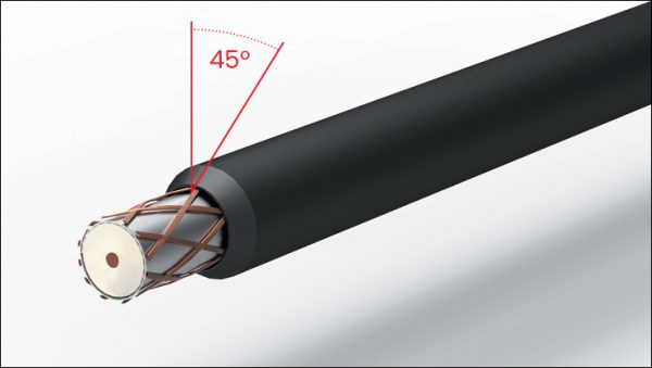 DIY Step-by-Step Cable Termination Guide - Arlec UK