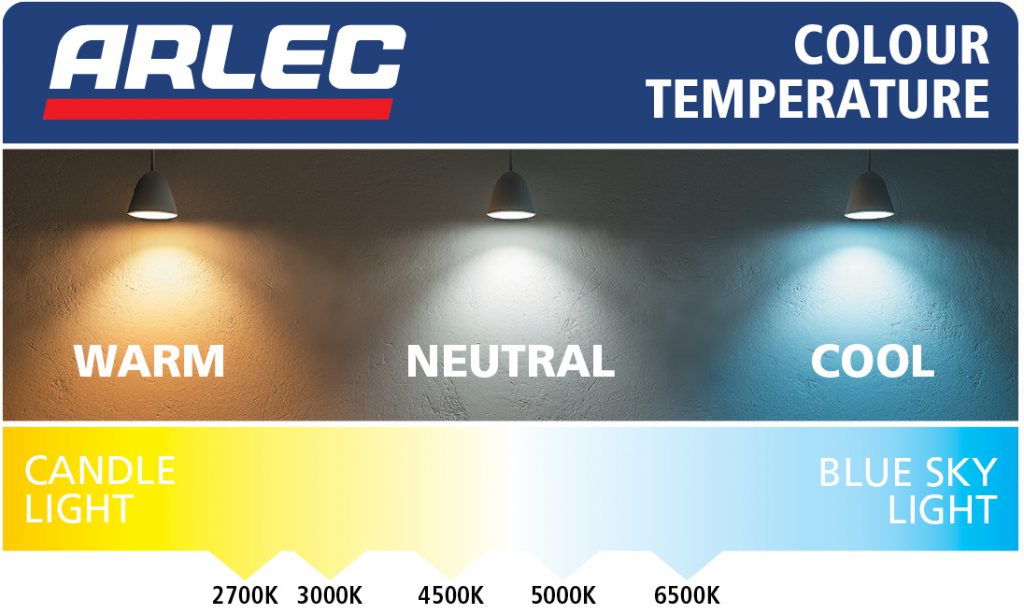 Lighting Selection Guide - Arlec UK