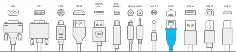 TV AV Cable Guide - Arlec UK