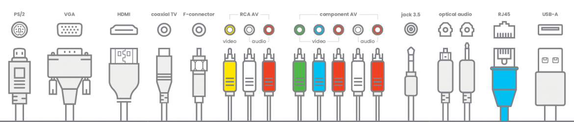 TV AV Cable Guide - Arlec UK