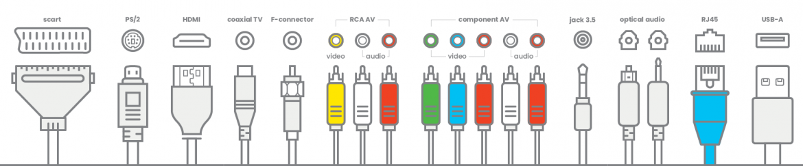 TV AV Cable Guide - Arlec UK